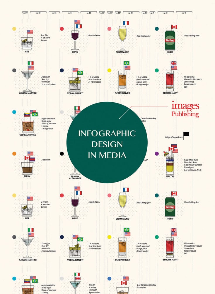 Infographic Design in Media - ACC Art Books UK