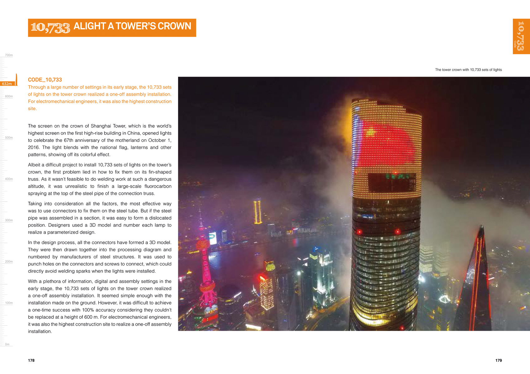 Little Known Facts: Shanghai Tower - ACC Art Books UK Little Known Facts: Shanghai Tower - ACC Art Books UK